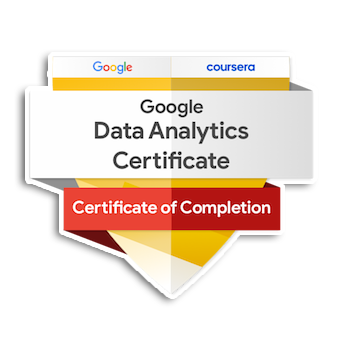 Syed Uzair Portfolio